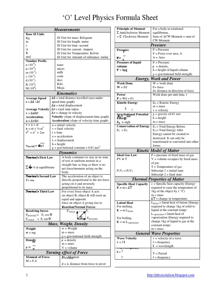 O-Level-Physics-Formula-Sheet 1 PDF | PDF | International System Of ...