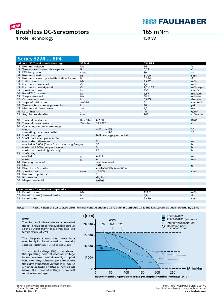 En 3274 BP4 DFF | PDF | Rotation Around A Fixed Axis | Torque