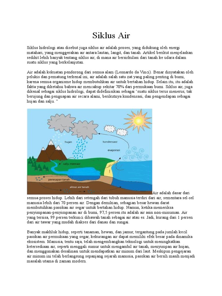 Siklus Air 3 Proses Utama Siklus Air, Dari Yang Pendek Sampai Panjang