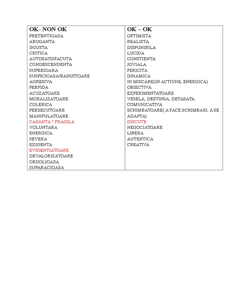 Ok-Non Ok Ok - Ok: Casanta ? Fragila Discute | PDF | Law