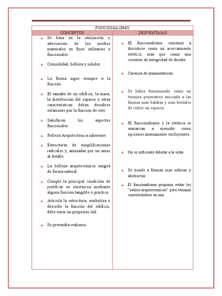 Funcional Tabla Comparativa | PDF