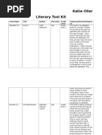 Eve Bunting Author Study Unit Plan | PDF | Lesson Plan | Teachers