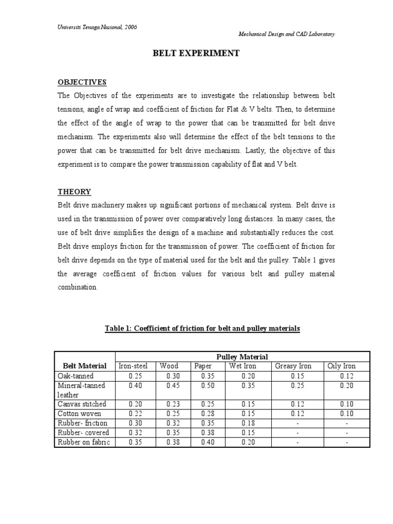 Belt Experiment Analyzes Power Transmission Pdf Belt Mechanical