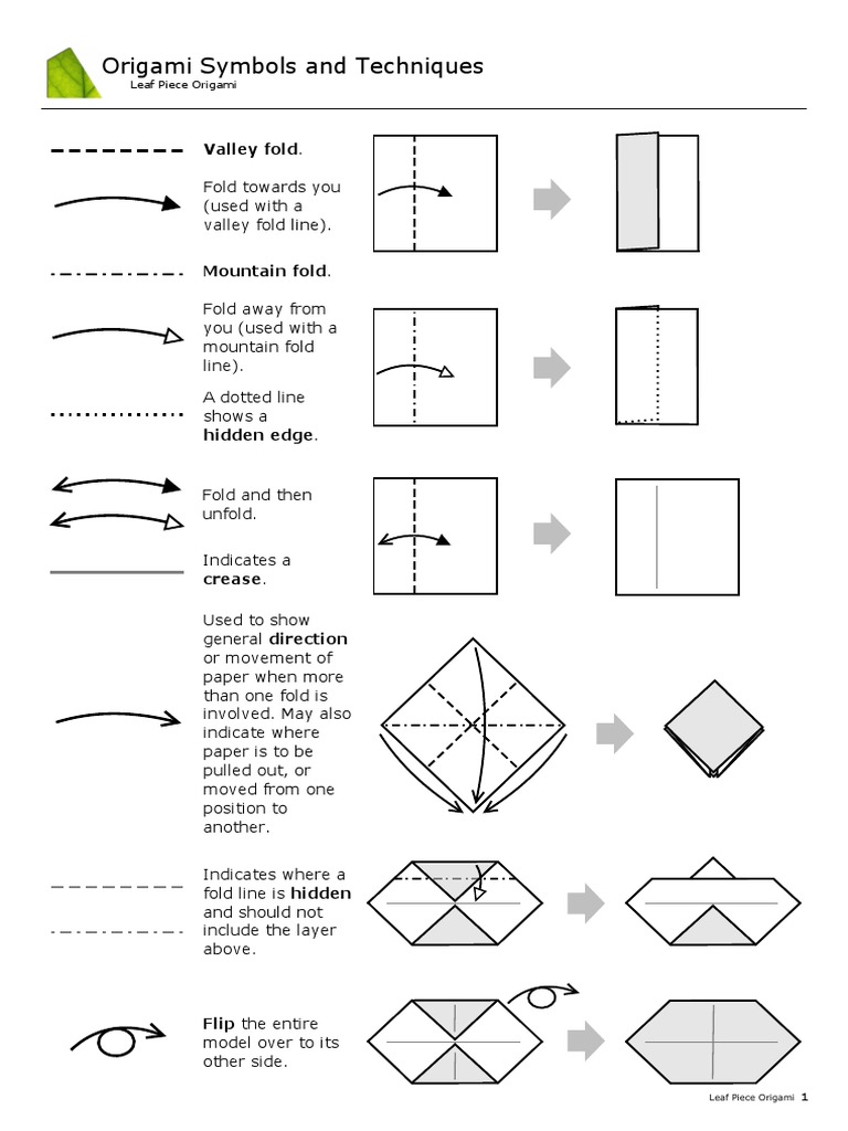 Origami Key Symbols Diagrams