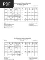 Room Allotment Chart 2024 2025 2 | PDF