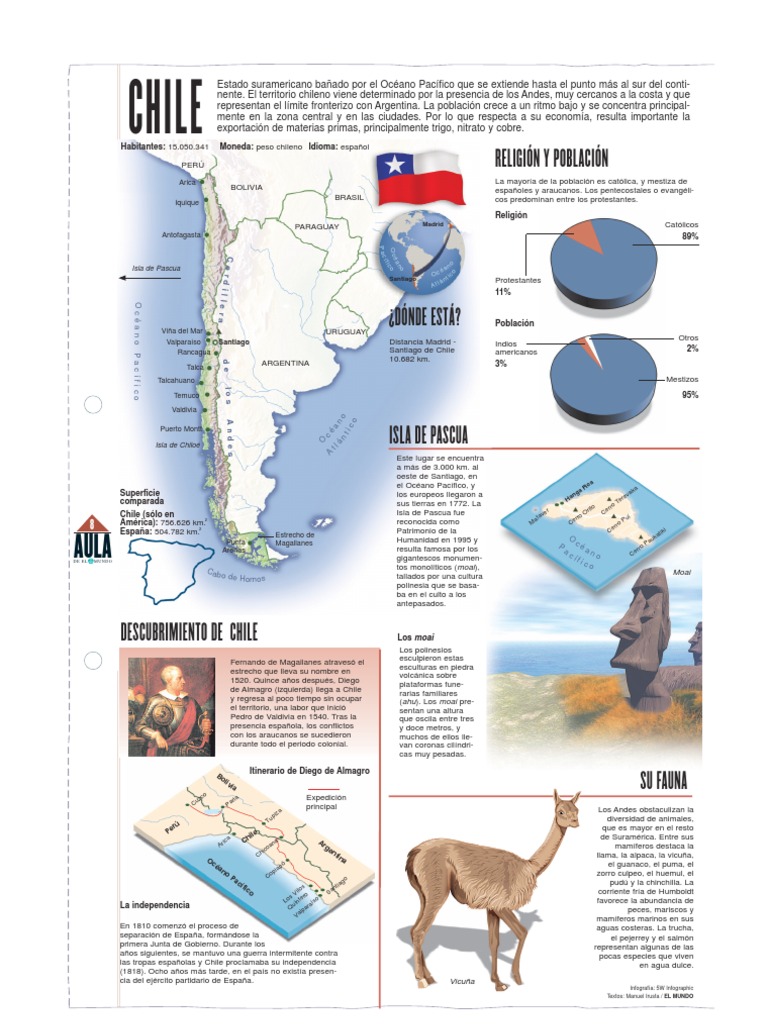 Mapa de Chile | PDF | Chile | Américas
