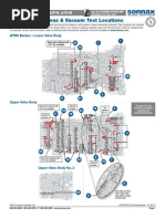 Carburetors Test Answer Sheet | PDF | Carburetor | Throttle