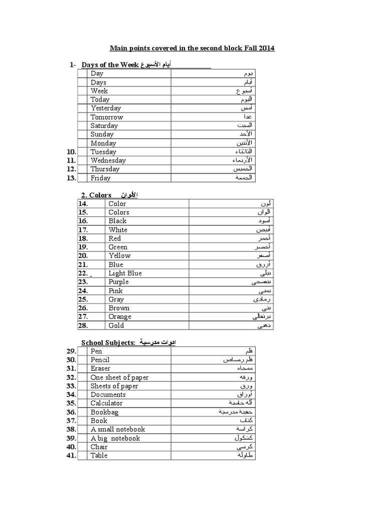 Review Sheet For 101 Arabic | PDF