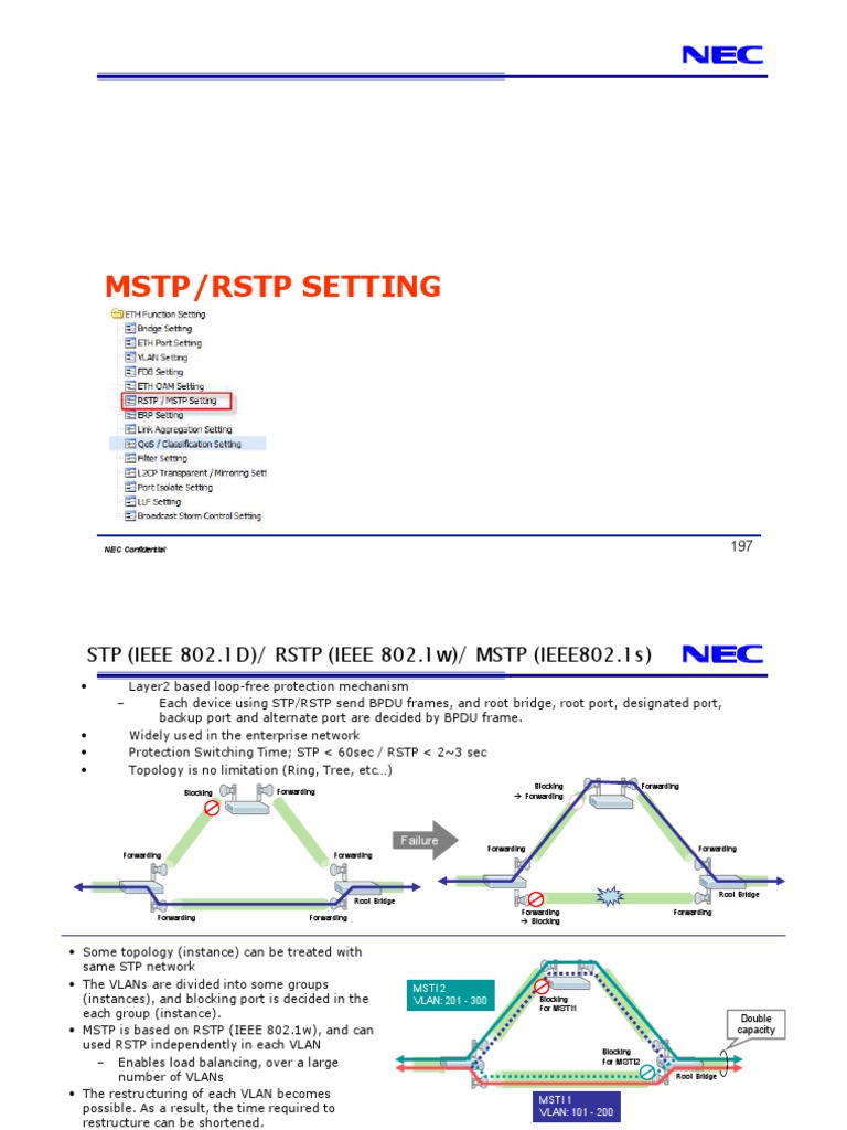 iPASOLINK Expert2013 3 | PDF | Computer Networking | Network Protocols
