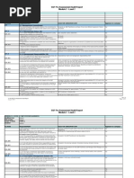 Boscard Template | PDF | Risk | Business