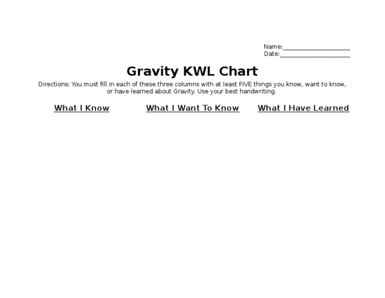 Gravity KWL Chart: What I Know What I Want To Know What I Have Learned ...