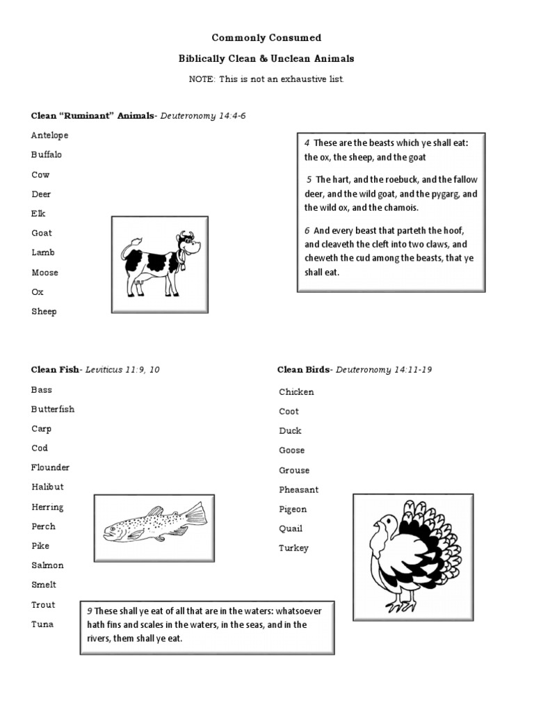 A Comprehensive List of Biblically Clean and Unclean Animals According ...