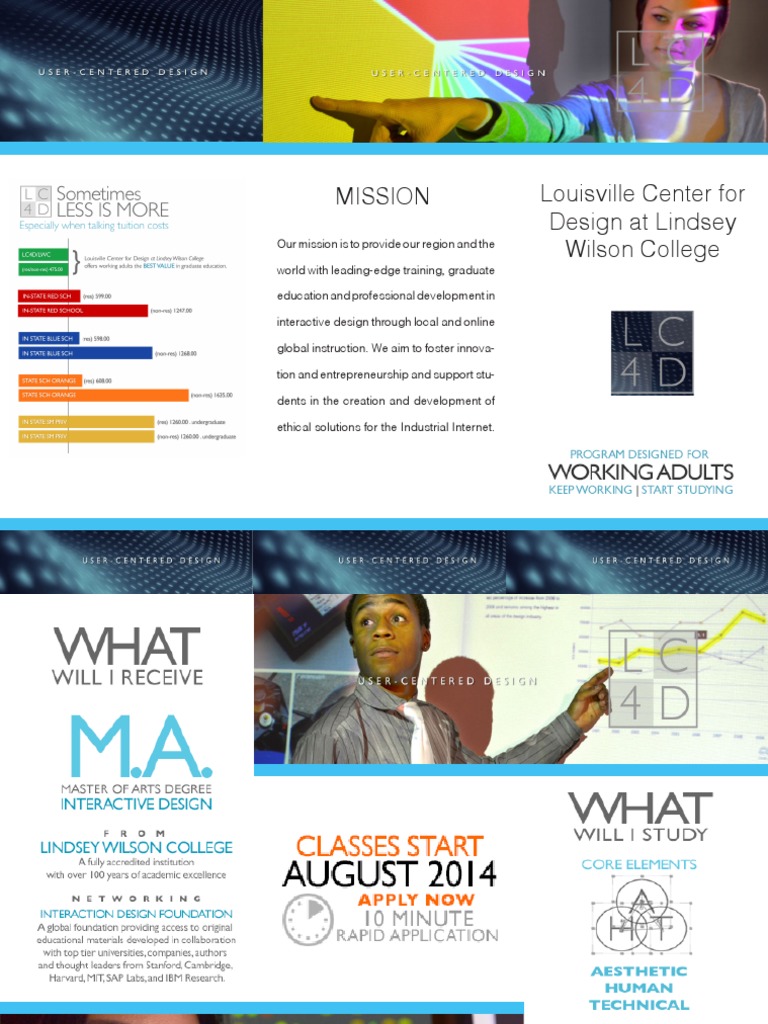 Interactive Design Training at LWC | PDF