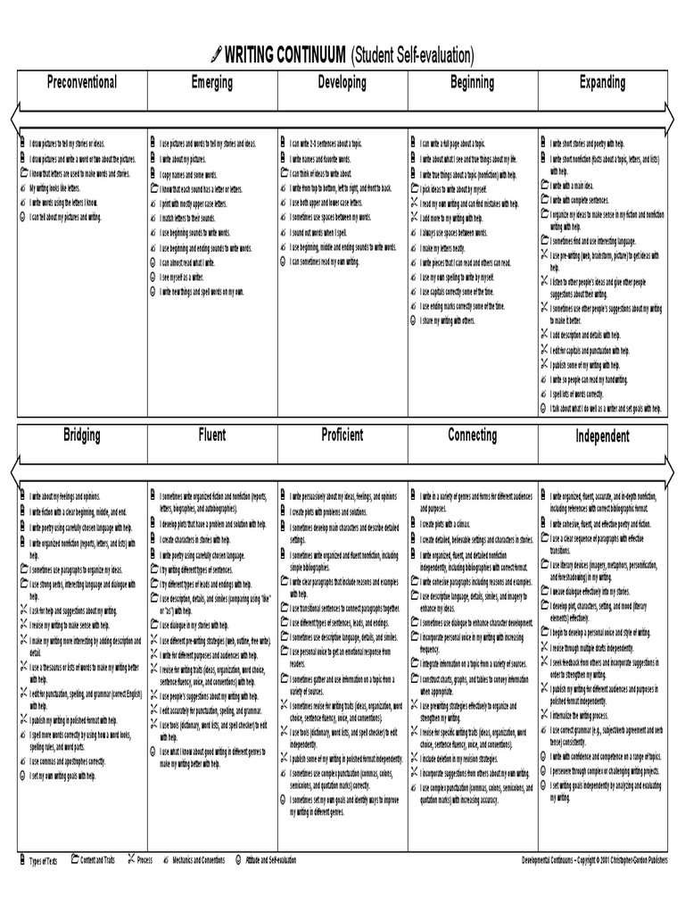 Reading & Writing Continuums - Kid Version | PDF | Punctuation ...