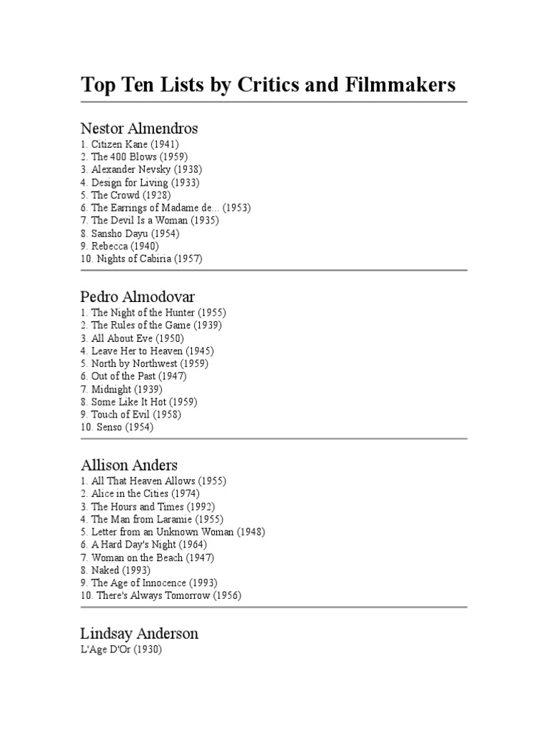 Top Ten Lists by Critics and Filmmakers | PDF