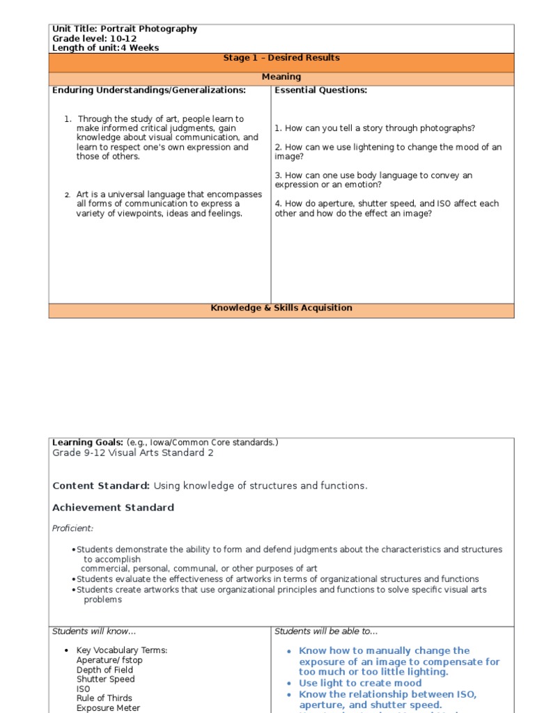 Photography Unit Plan | Download Free PDF | Exposure (Photography ...