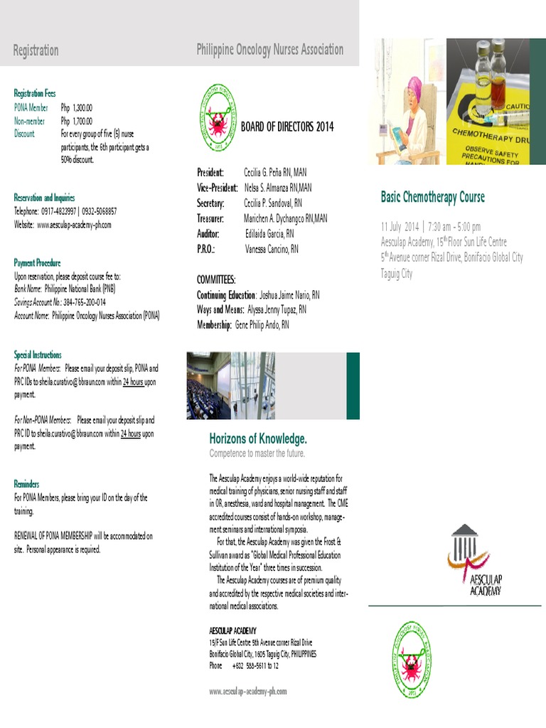 Philippine Oncology Nurses Association Registration: Basic Chemotherapy ...