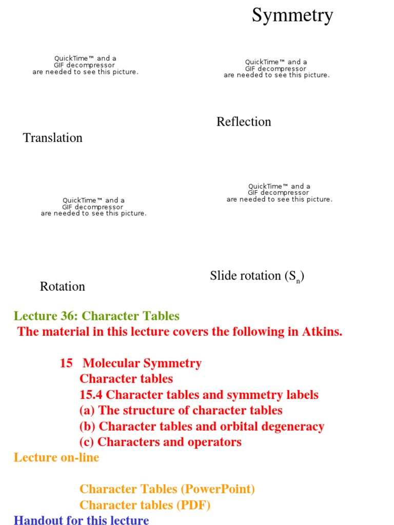SYM3 | Download Free PDF | Molecular Orbital | Artistic Techniques
