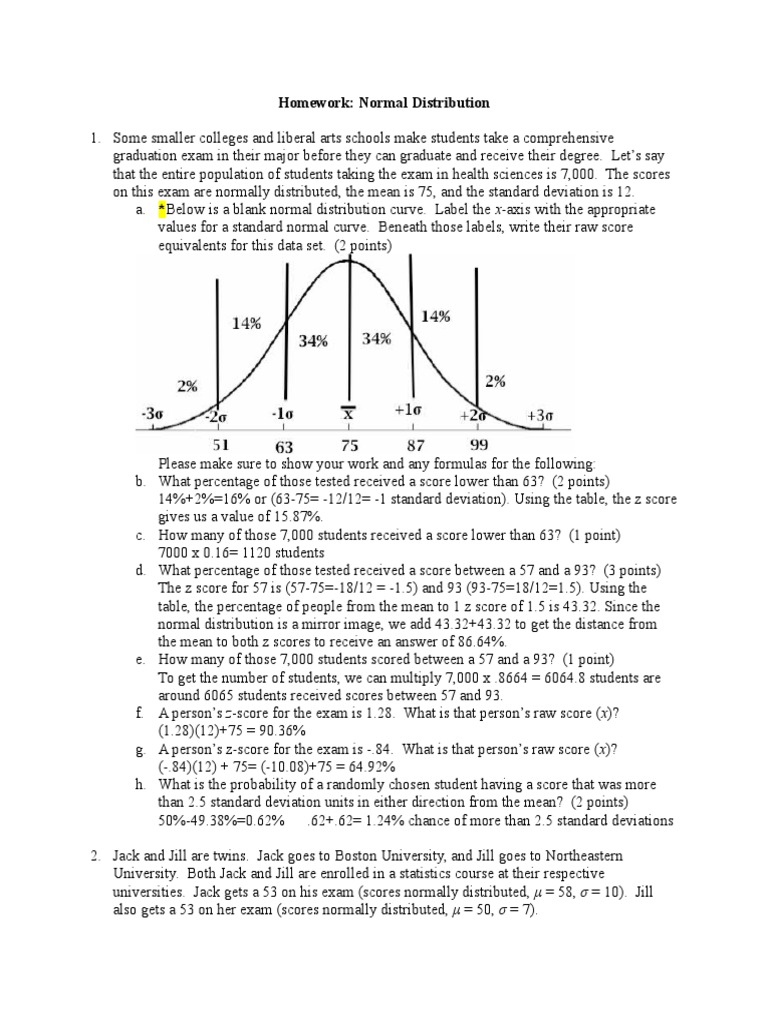 AshleyBriones Module4 Homework | Descargar gratis PDF | Normal ...