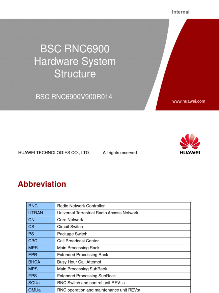 2 BSC RNC 6900 Hardware Structure and System Description 2 | Download ...