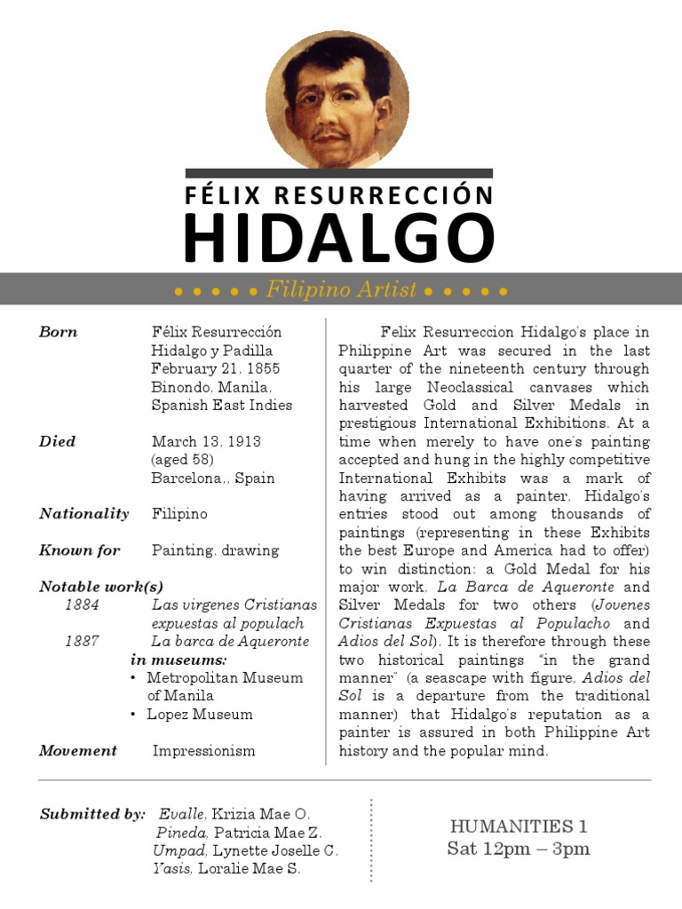 Felix Resurreccion Hidalgo | Paintings | Art Media
