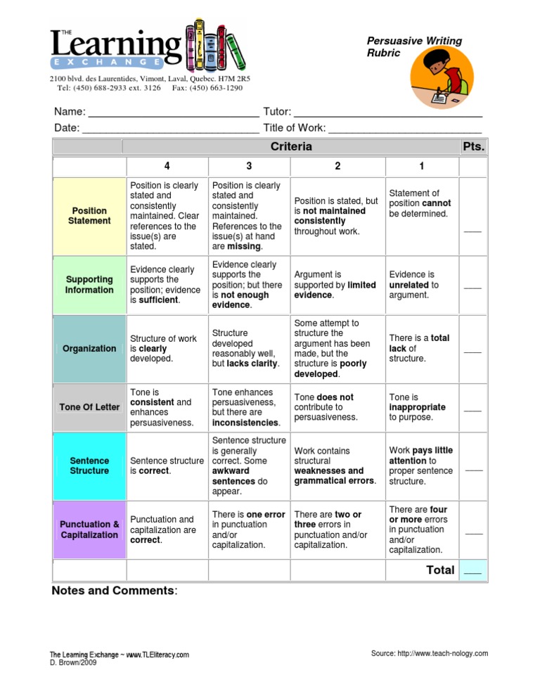 Persuasive Writing Rubric TLE | PDF | Rubric (Academic) | Epistemology