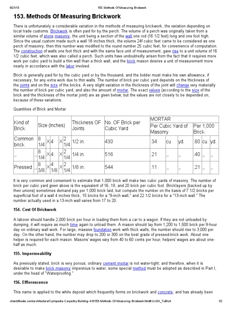 Measuring and Estimating Brickwork | PDF | Brick | Masonry