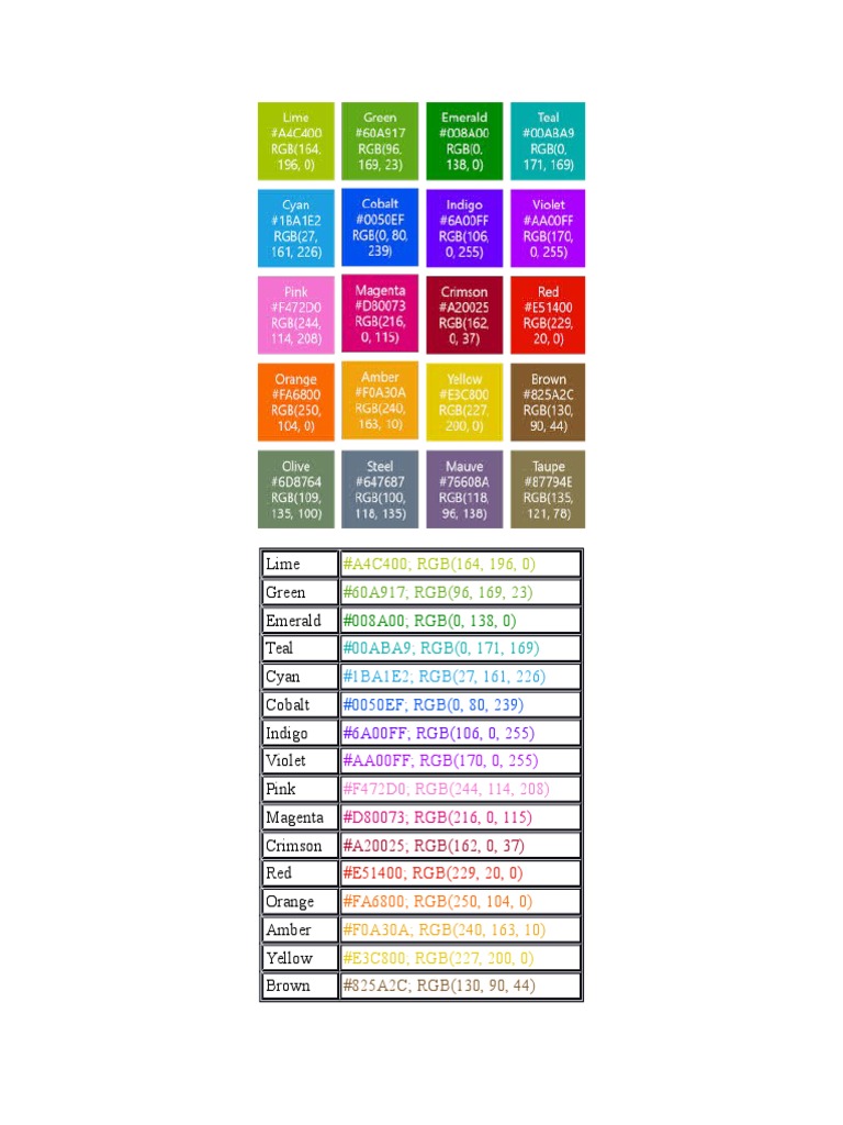 A Guide to Common Colors with Hexadecimal Codes and RGB Values | PDF