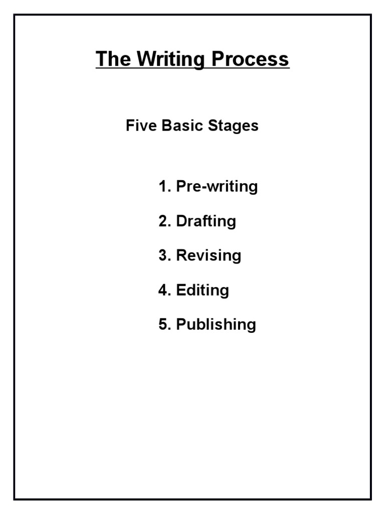 The Writing Process | PDF | Brainstorming | Communication
