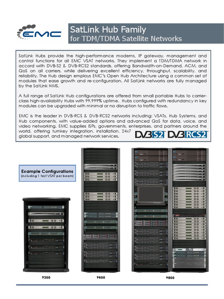 SatLink Hub Family - Rev I | PDF | Quality Of Service | Ip Address