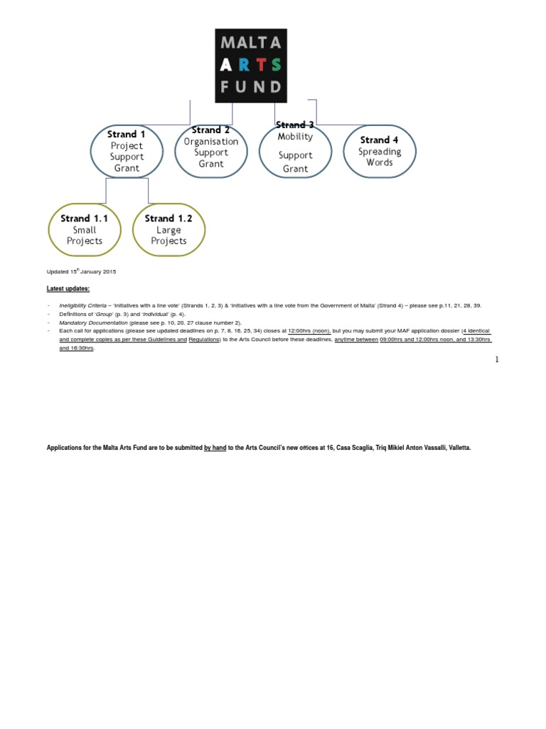 MAF Guidelines & Regulations - Last Updated 15.01.2015 | PDF | Malta ...
