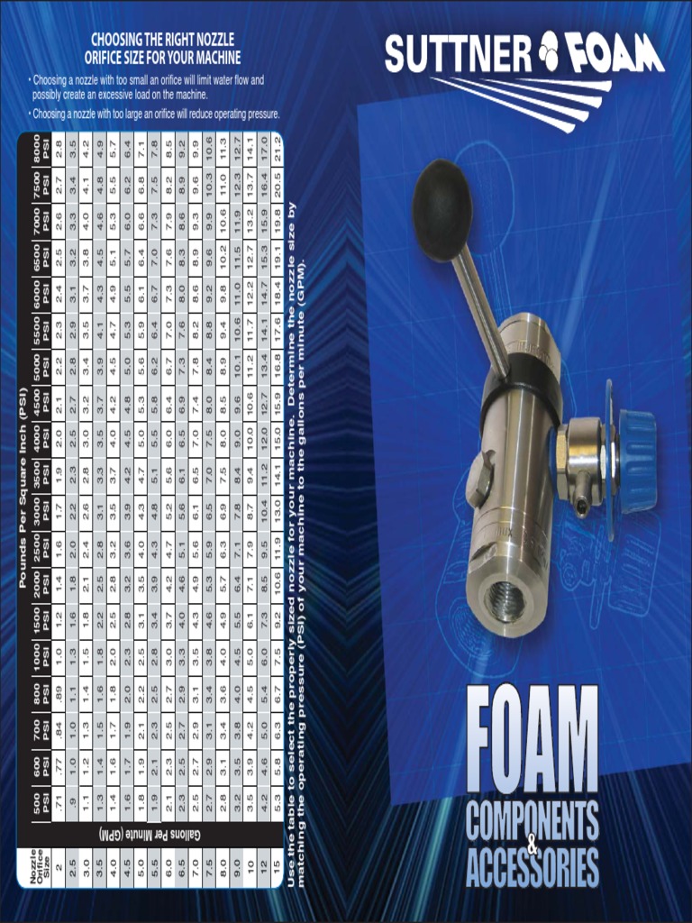 Sut T Ner Foam Catalog | PDF
