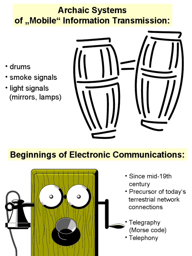 Evolution of Mobile Communication Systems | PDF | 3 G | Gsm