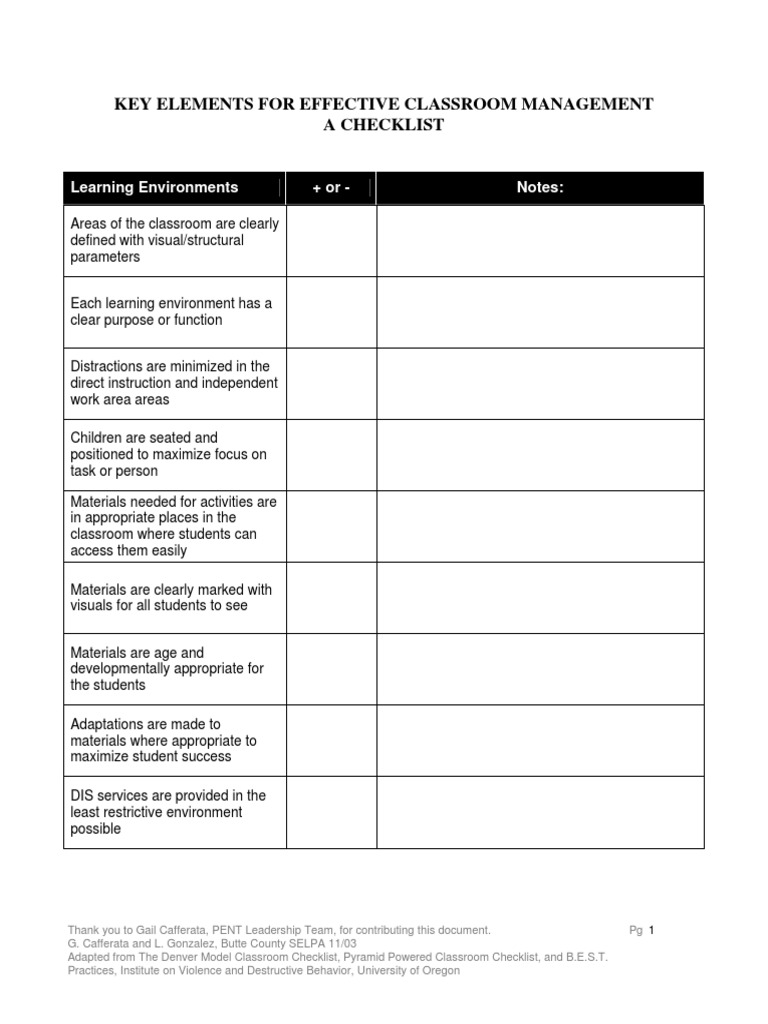 Key Elements For Effective Classroom Management A Checklist: Learning ...