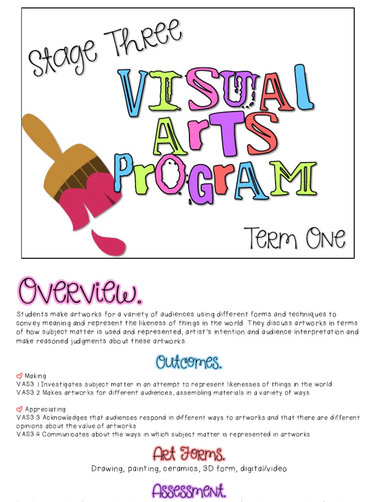 Stage 3 Term 1 Va Program Copy Compressed | PDF | Drawing | Paintings