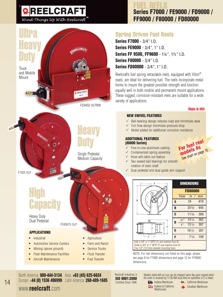 Ultra Heavy Duty: Spring Driven Fuel Reels | PDF