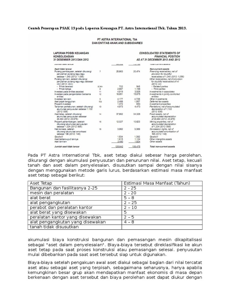 Contoh Penerapan PSAK 16 Pada Laporan Keuangan PT | PDF | Bisnis ...