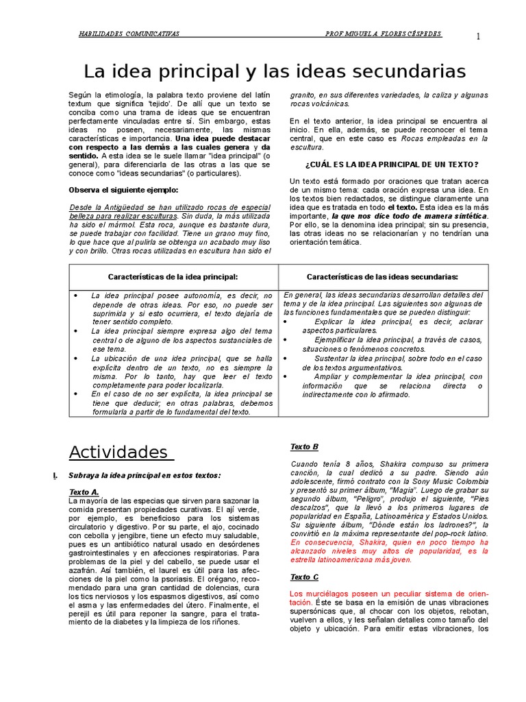 Hojas De Trabajo Para Identificar La Idea Principal Y Los Detalles ...