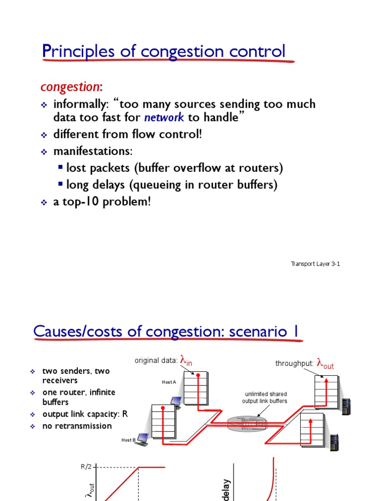 Congestion Control.ppt | Network Congestion | Transmission Control Protocol