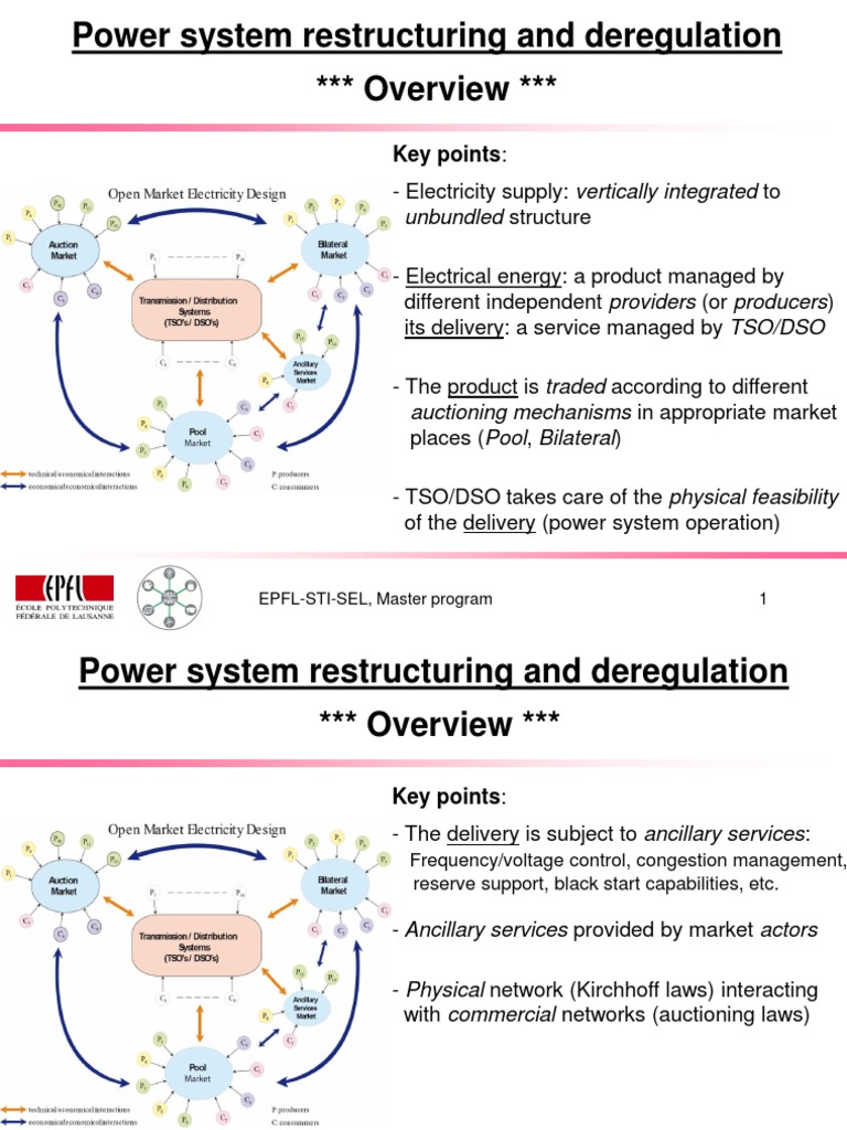 Power System Deregulation Overview | PDF | Electric Power System ...