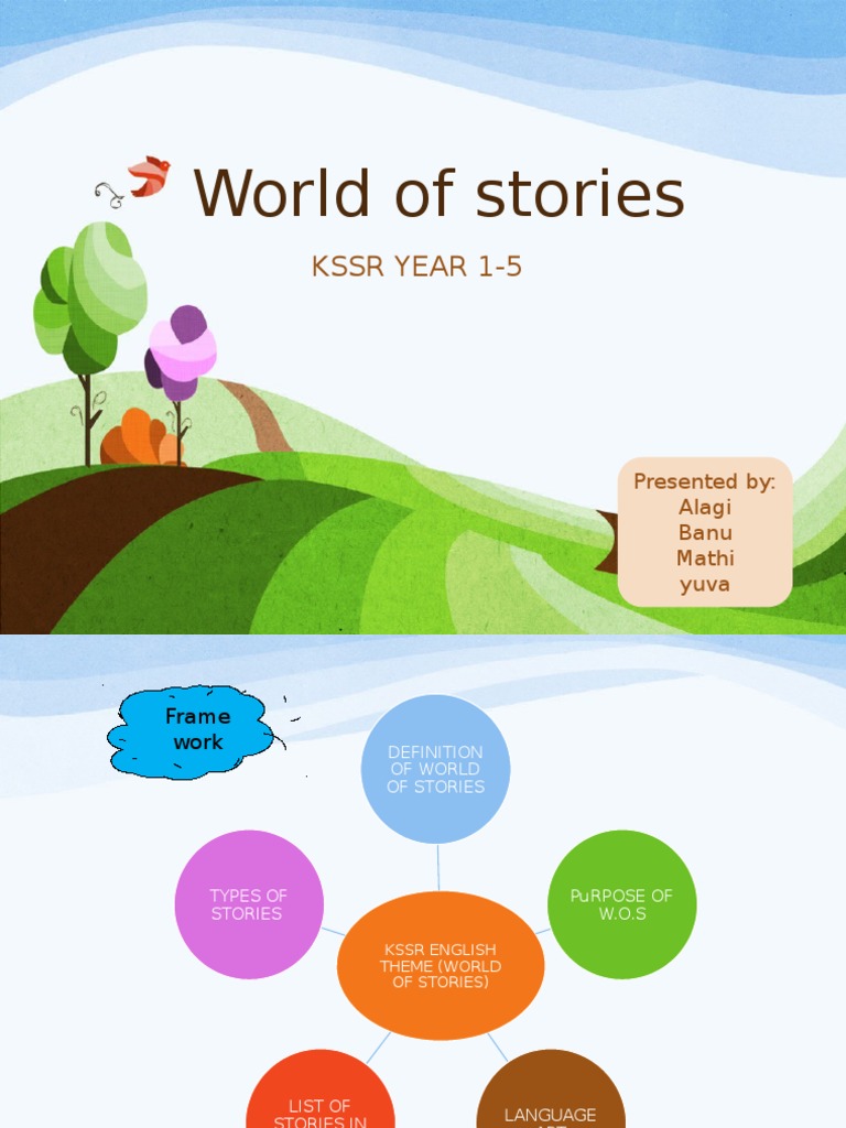 KSSR English: World of Stories Guide | PDF | General Fiction