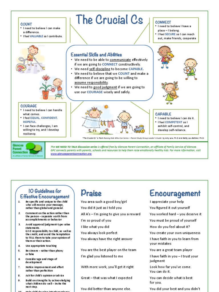 The Crucial Cs: Exploring Key Factors that Foster Positive Development ...