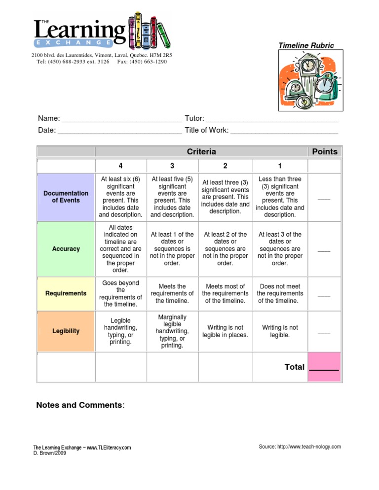 Timeline Rubric for Event Documentation | PDF | Rubric (Academic ...