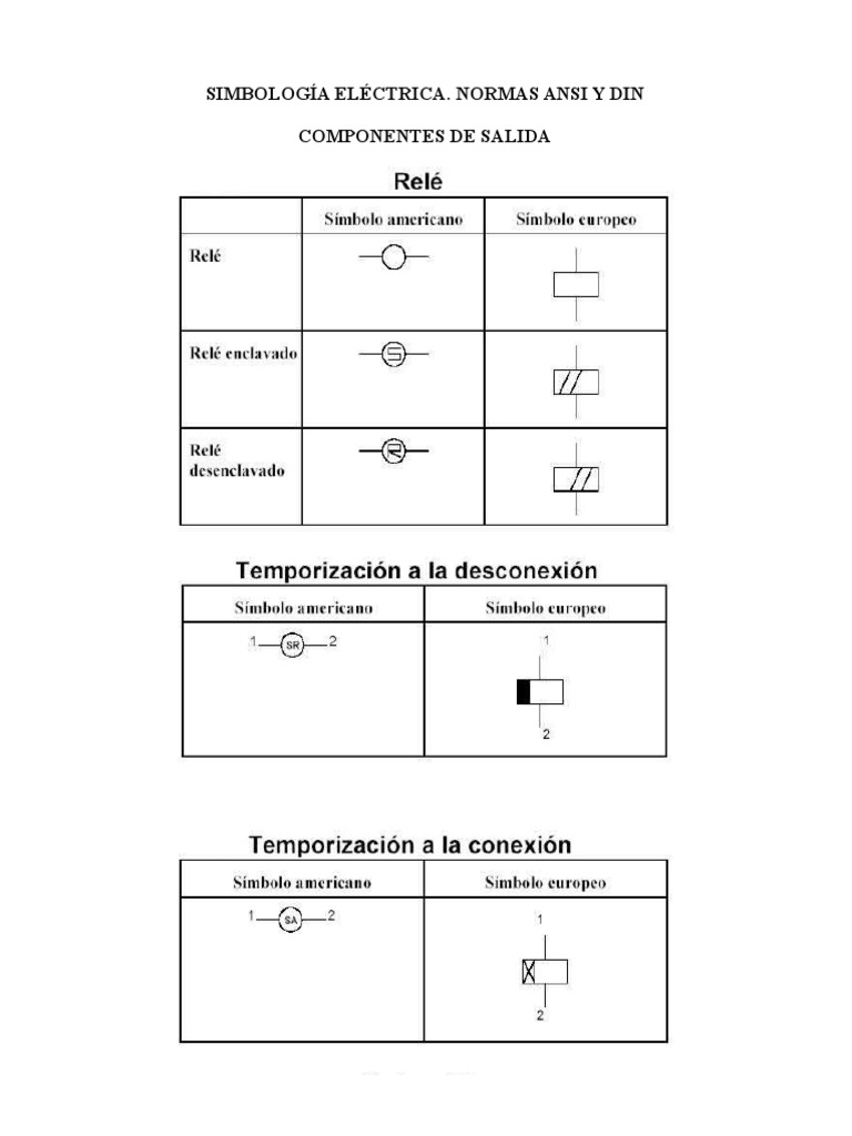 Simbología Eléctrica Normas Ansi y Din | PDF