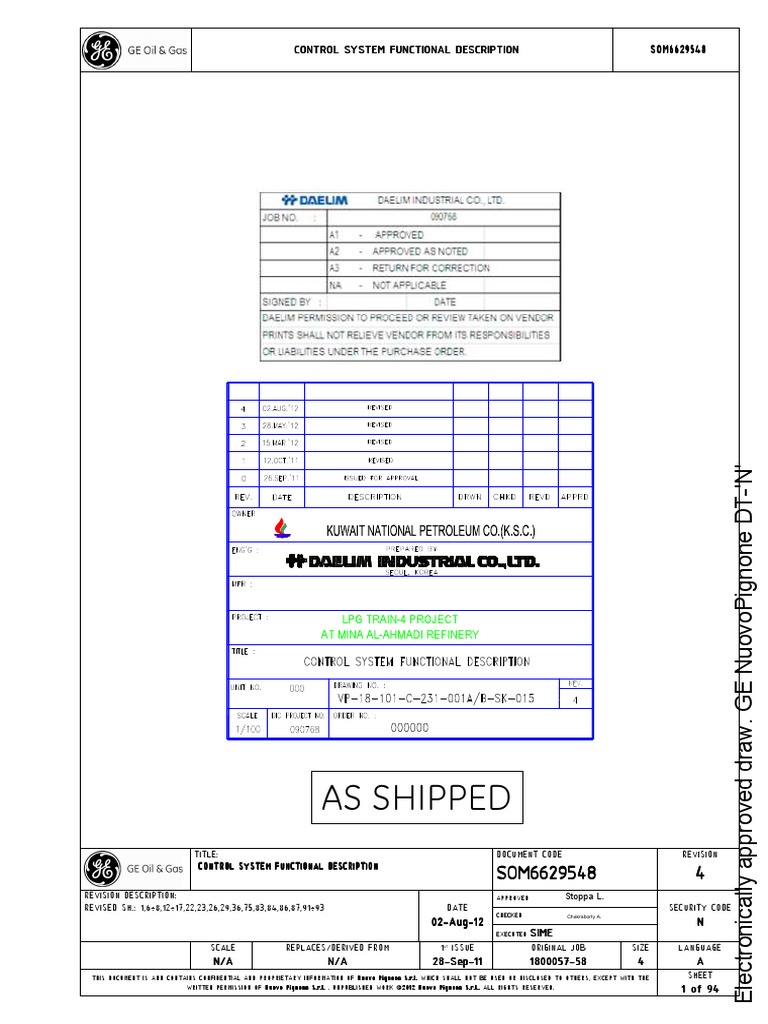 Control System Functional Description (Feed Gas Compressor) | PDF
