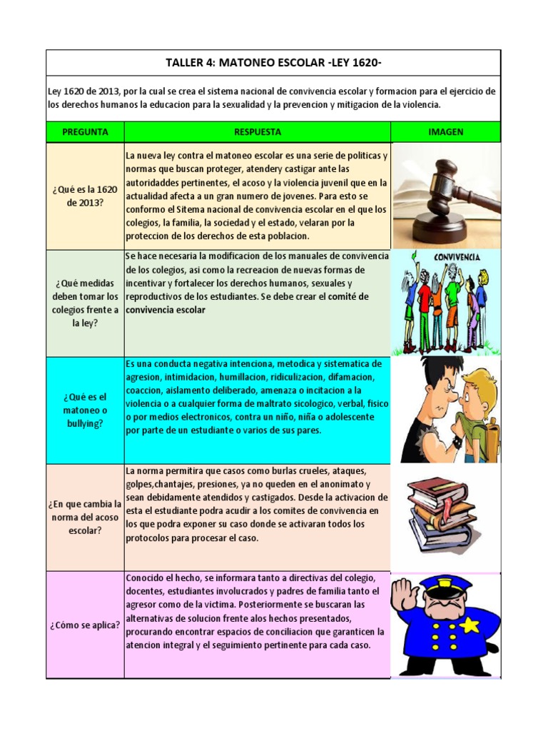Taller 4. Matoneo Escolar Juan Jose Giraldo Soto 9e | PDF | Violencia ...