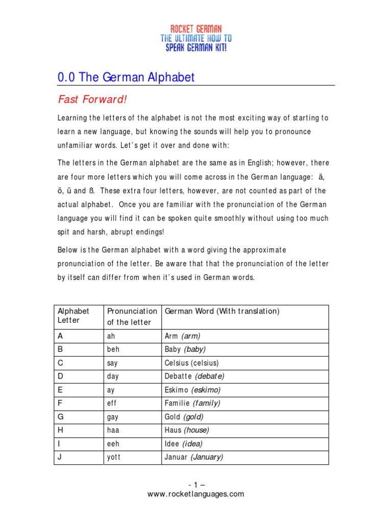 Learn the German Alphabet | PDF | Oral Communication | Linguistics
