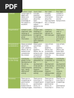 Tri-Fold Brochure Rubric | PDF | Graphics