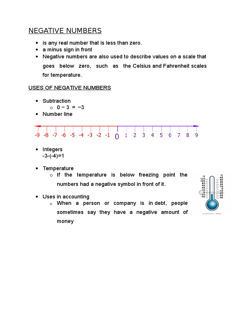 Negative Numbers: Real Number Less Than Zero Minus Sign Celsius ...