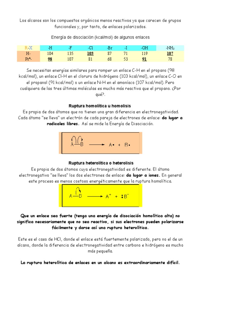 Rupturas Heteroliticas y Homoliticas | PDF | Métodos y materiales de ...